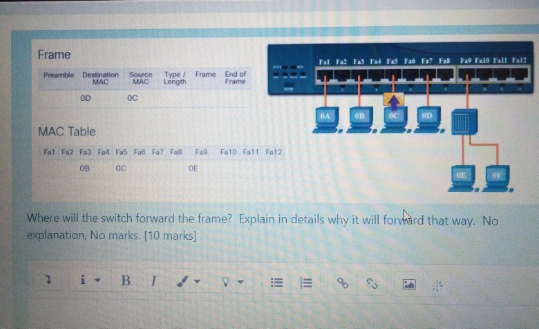 Solved Frame Fal Fa2 Fa3 Fat Fas Fab Fa Fas Fall Fall Fall | Chegg.com