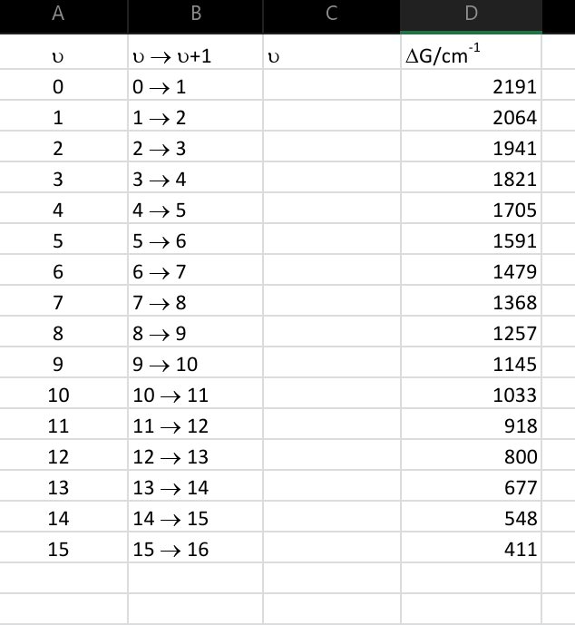 For Assignment 1 you need to repeat/reproduce Example | Chegg.com
