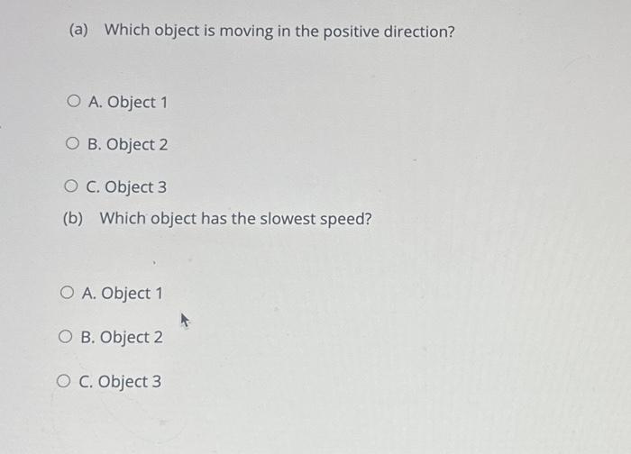Solved 1. The position vs time graphs for three objects are | Chegg.com