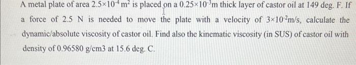 Solved Question 1 (Mapped to ILO1) - 20 pointsA metal plate | Chegg.com