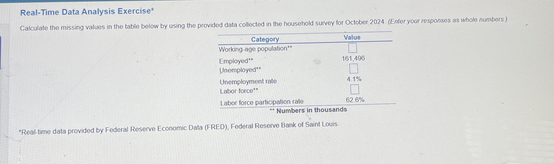 Solved Real-Time Data Analysis Exercise*Calculate the | Chegg.com