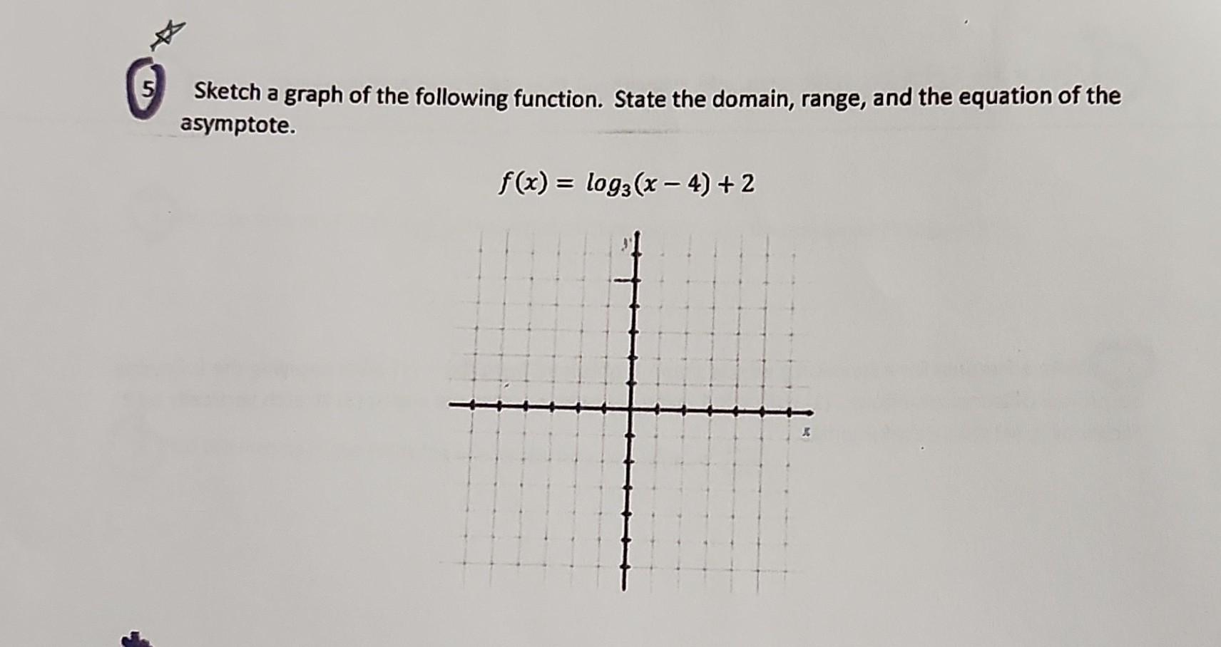 Solved Sketch a graph of the following function. State the | Chegg.com