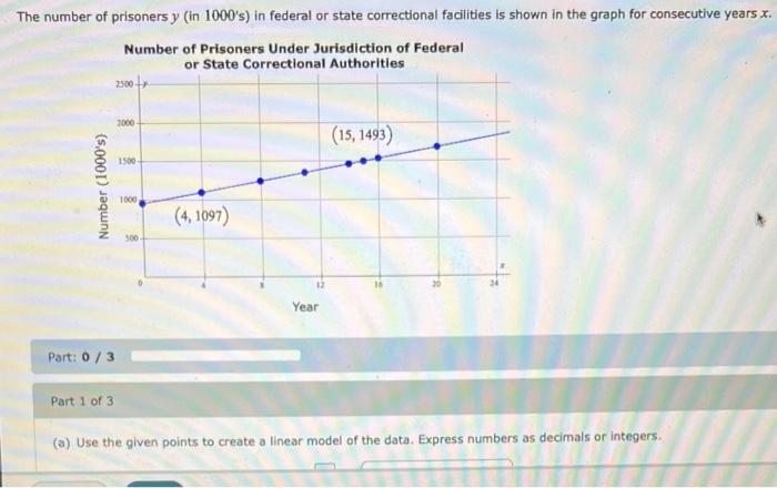 Solved there are 3 parts:step 1: use given points to create | Chegg.com
