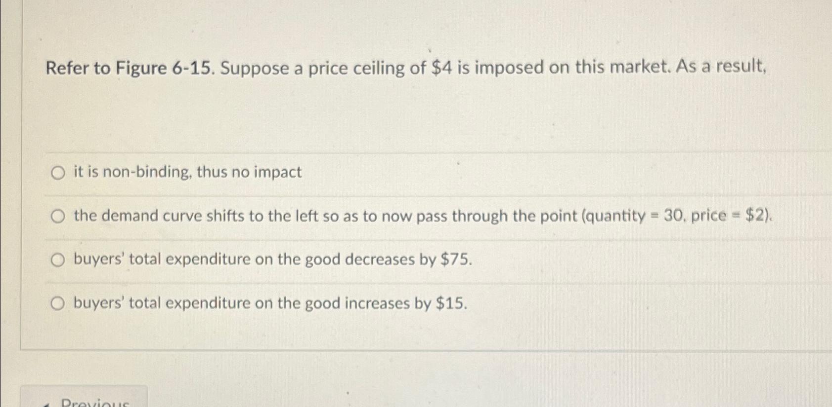 Solved Refer to Figure 6-15. ﻿Suppose a price ceiling of $4 | Chegg.com