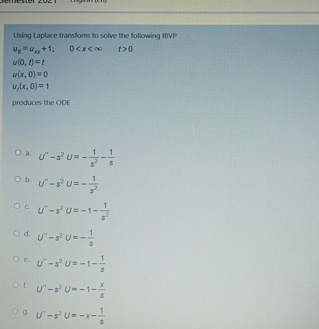 Solved Using Laplace transform to solve the following IBVP | Chegg.com