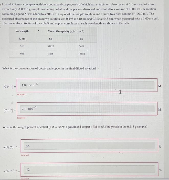 Solved Ligand X forms a complex with both cobalt and copper, | Chegg.com