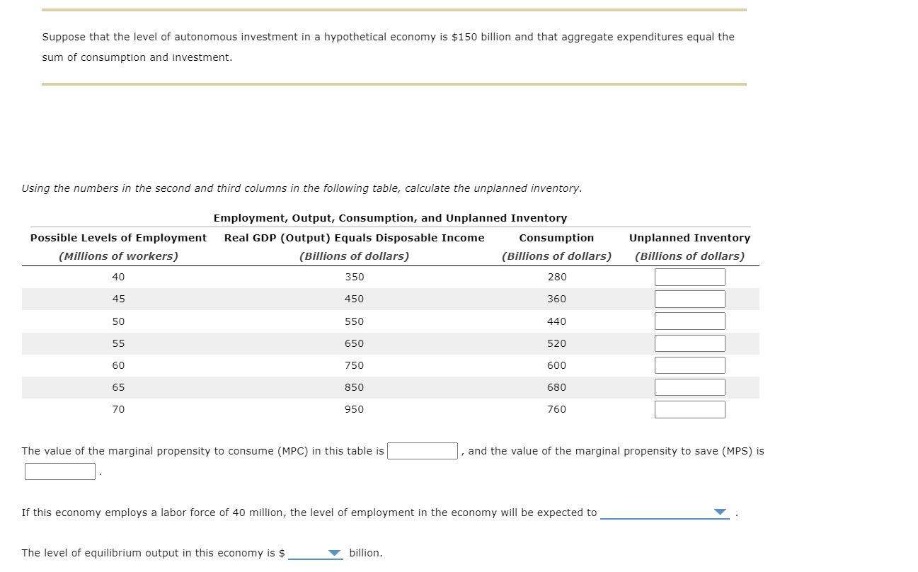 Solved Suppose that the level of autonomous investment in a | Chegg.com