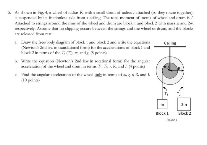 Solved 5. As shown in Fig. 4 , a wheel of radius R, with a | Chegg.com