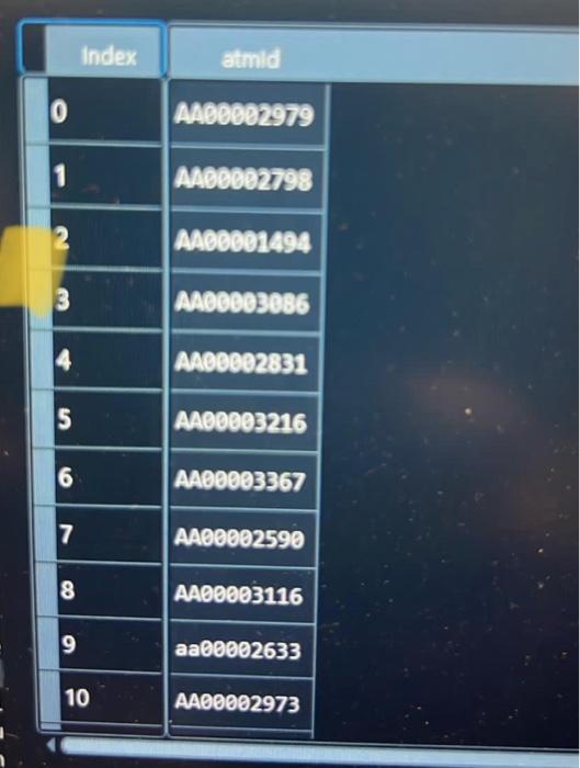 Solved 1 st pic has ids use that to extract all the ones | Chegg.com