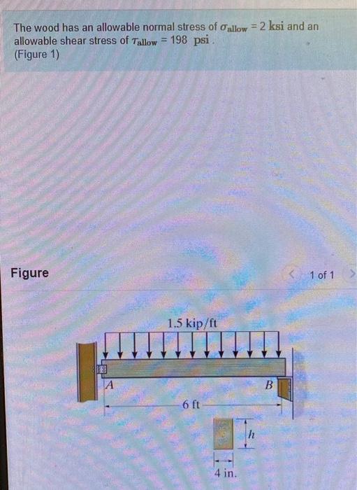 Solved The wood has an allowable normal stress of allow = 2 | Chegg.com
