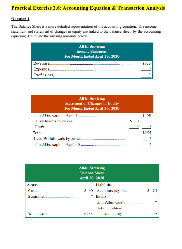 Solved Practical Exercise 2.6: Accounting Equation & | Chegg.com