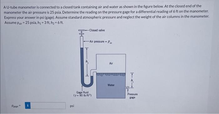 Solved A U-tube manometer is connected to a closed tank | Chegg.com