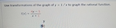 Solved Use transformations of the graph of y=1x ﻿to graph | Chegg.com