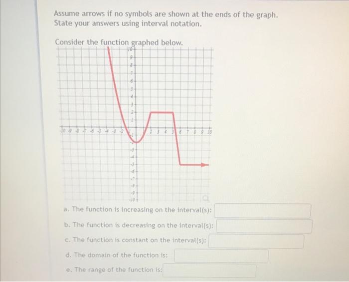 Solved Assume arrows if no symbols are shown at the ends of | Chegg.com