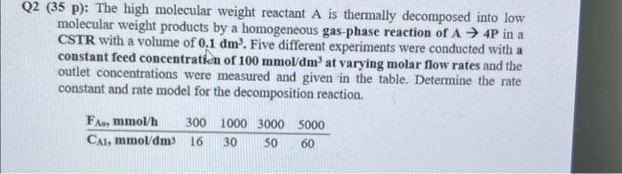 Q2 (35 p): The high molecular weight reactant A is | Chegg.com