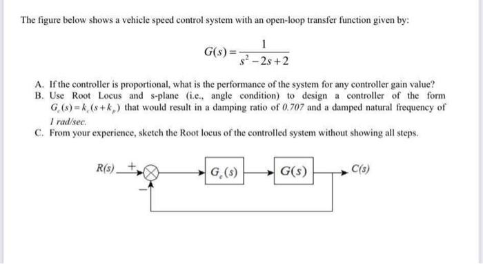 Solved The figure below shows a vehicle speed control system | Chegg.com