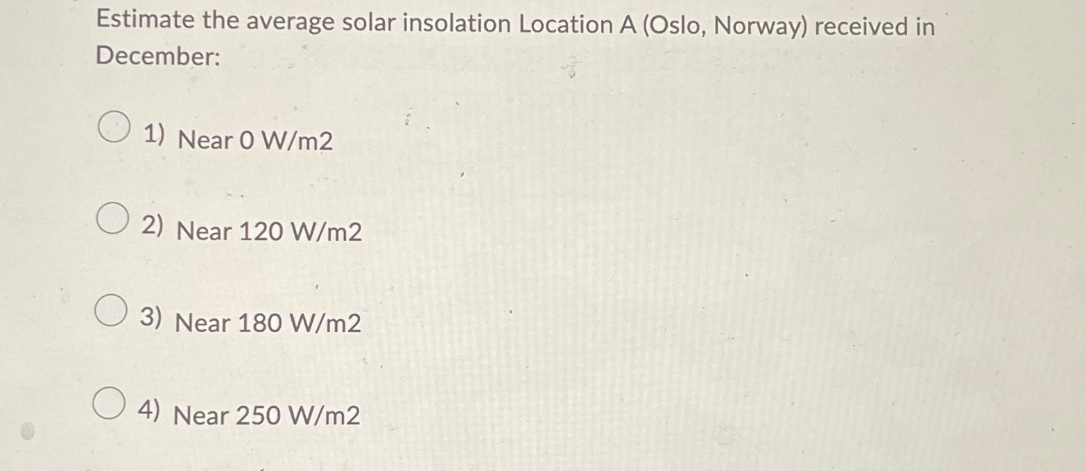 Solved Estimate the average solar insolation Location A | Chegg.com