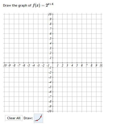 Solved Draw the graph of f(x)=2x+4Draw: | Chegg.com