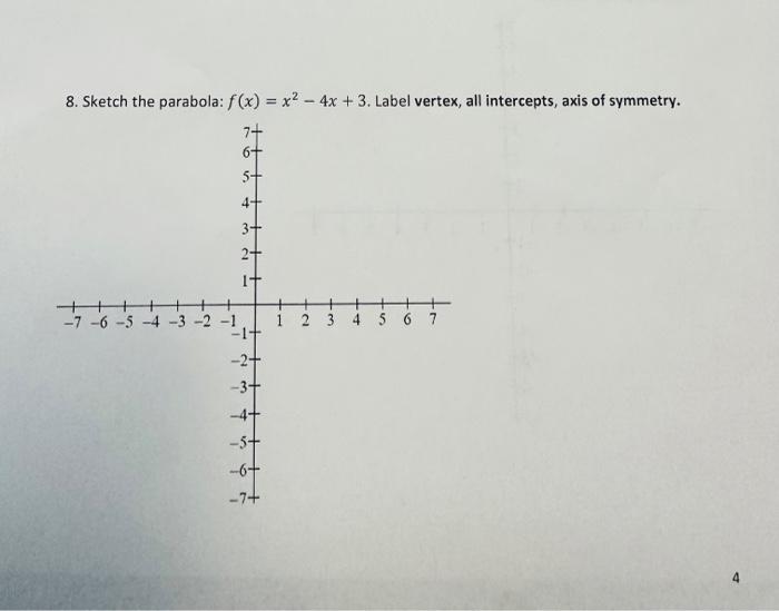 Solved 8. Sketch the parabola: f(x)=x2−4x+3. Label vertex, | Chegg.com