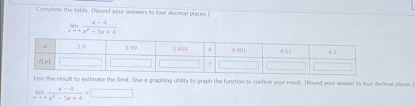Solved Complete the table. (Round your answers to four | Chegg.com