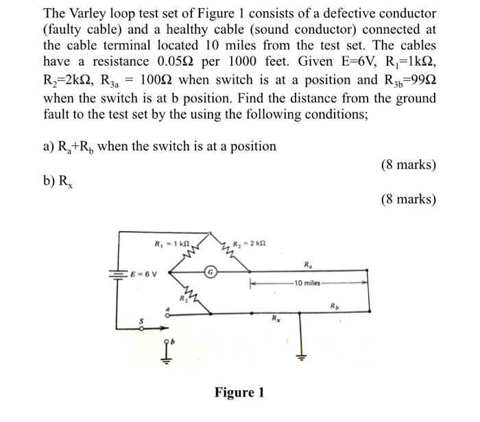 Solved The Varley loop test set of Figure 1 consists of a | Chegg.com