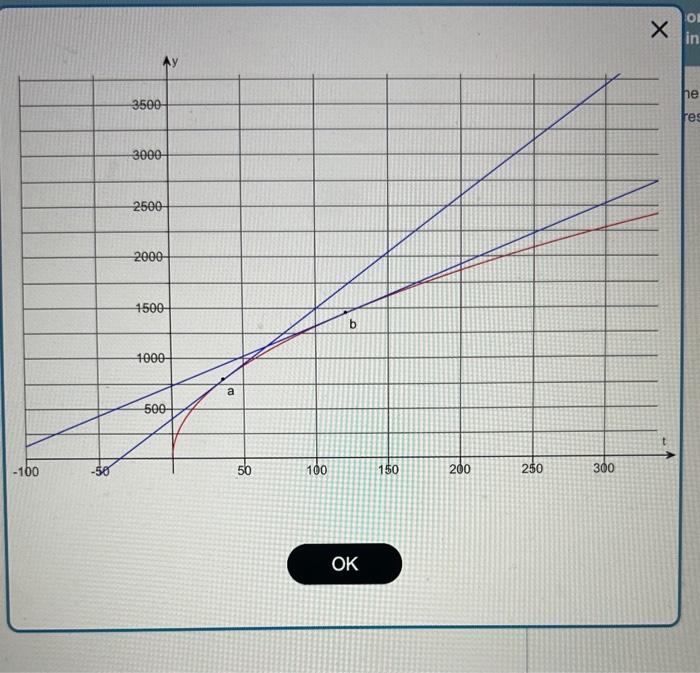 Solved In a study, the population of a certain bird in an | Chegg.com