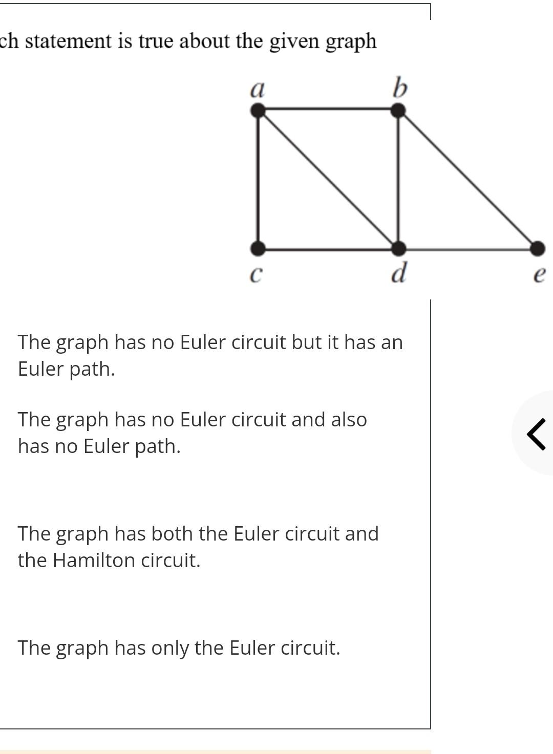 Solved Use breadth-first search (BFS) to produce a spanning | Chegg.com