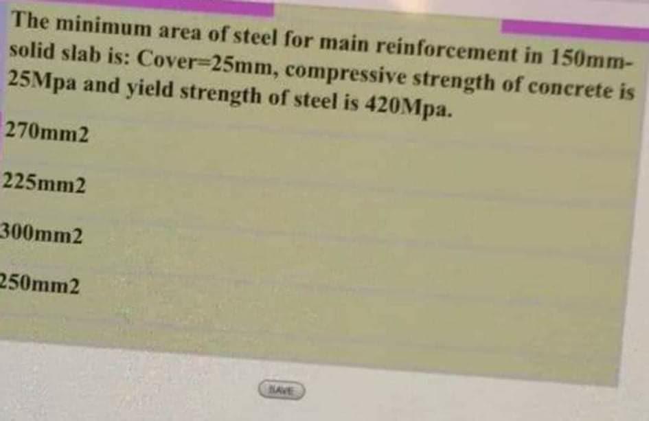 Solved The minimum area of steel for main reinforcement in | Chegg.com