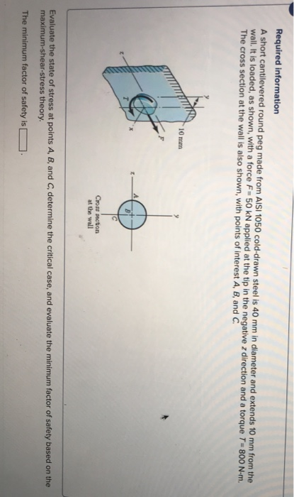 Solved Required information A short cantilevered round peg | Chegg.com