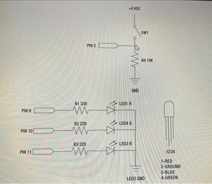 Solved 1. Perform the practice RGB LED v2.0 laboratory in | Chegg.com