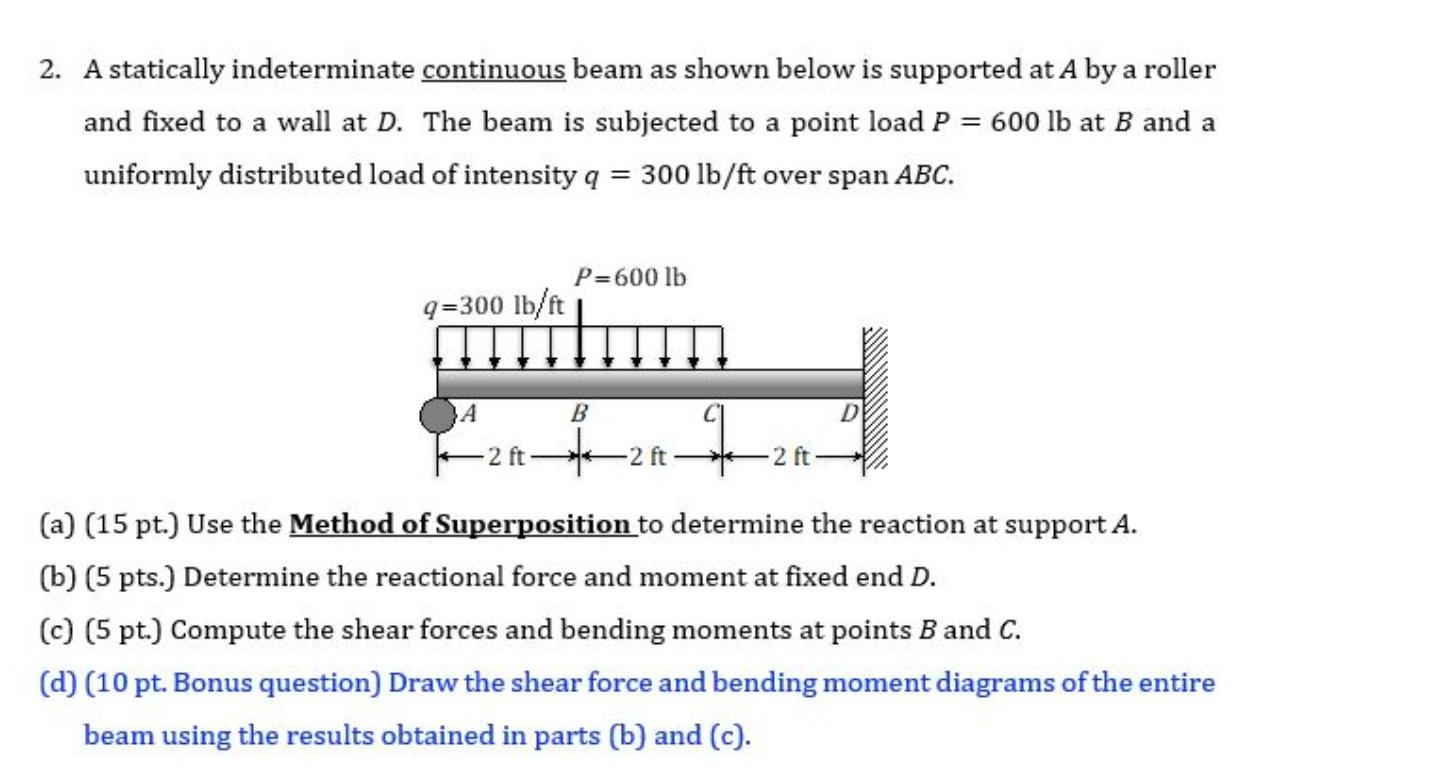 Solved 2. A statically indeterminate continuous beam as | Chegg.com