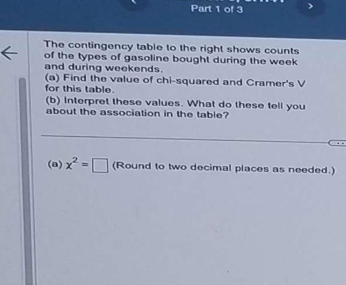 Solved The contingency table to the right shows counts of | Chegg.com
