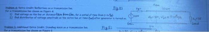 Solved fig4 F. 5.5 | Chegg.com
