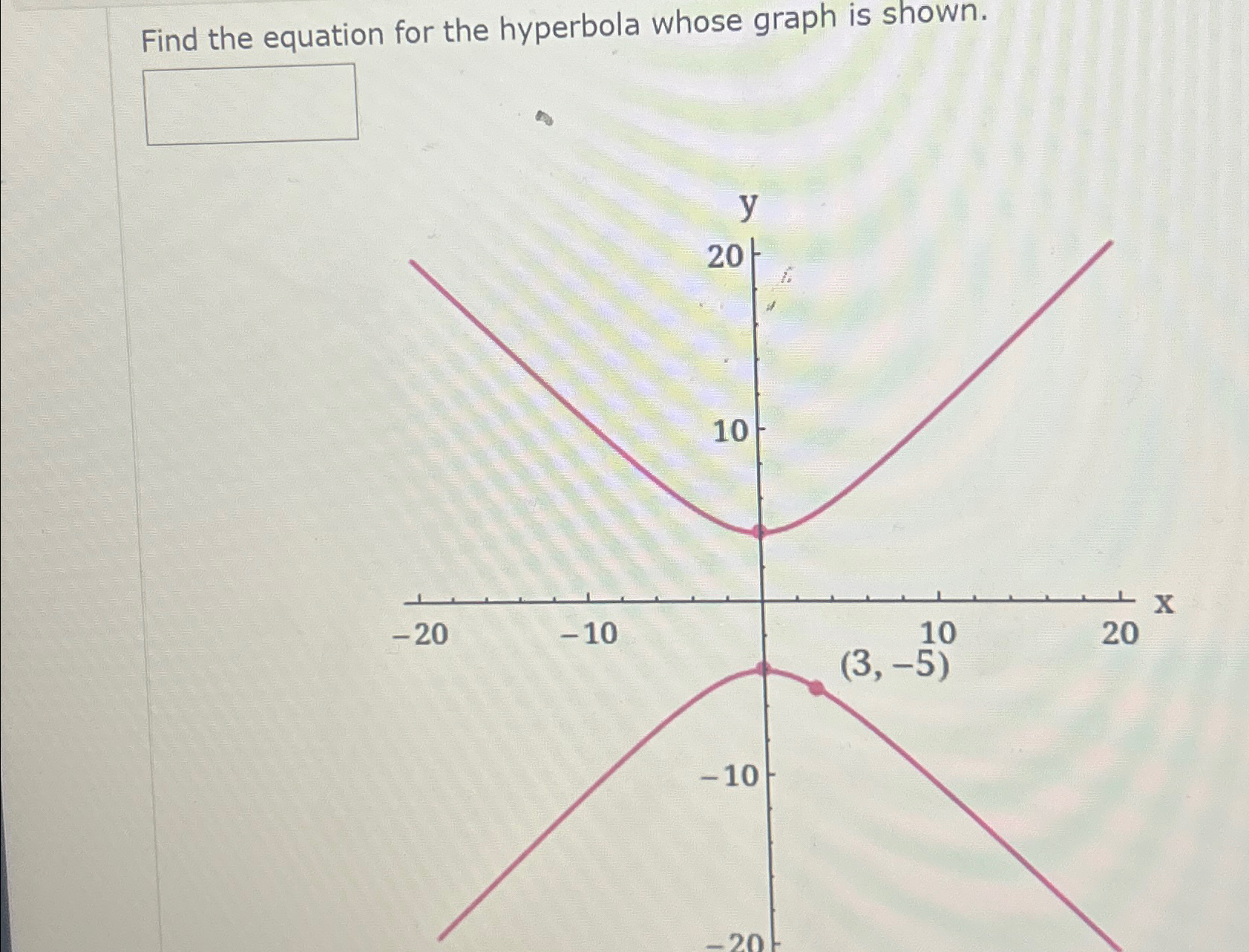 Solved Find the equation for the hyperbola whose graph is | Chegg.com