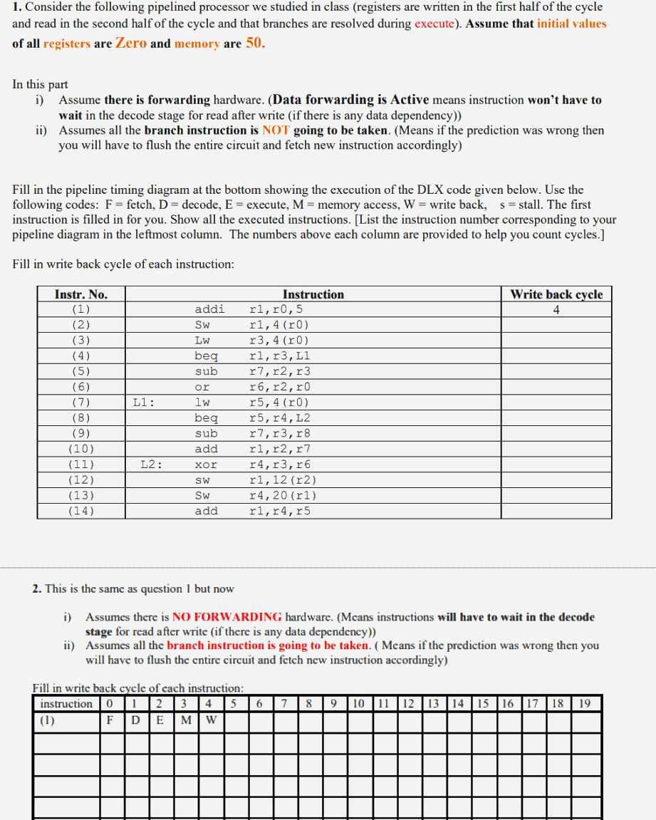 Solved Consider the following pipelined processor we studied | Chegg.com