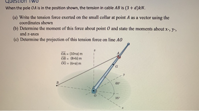 Solved When the pole 0 A is in the position shown, the | Chegg.com