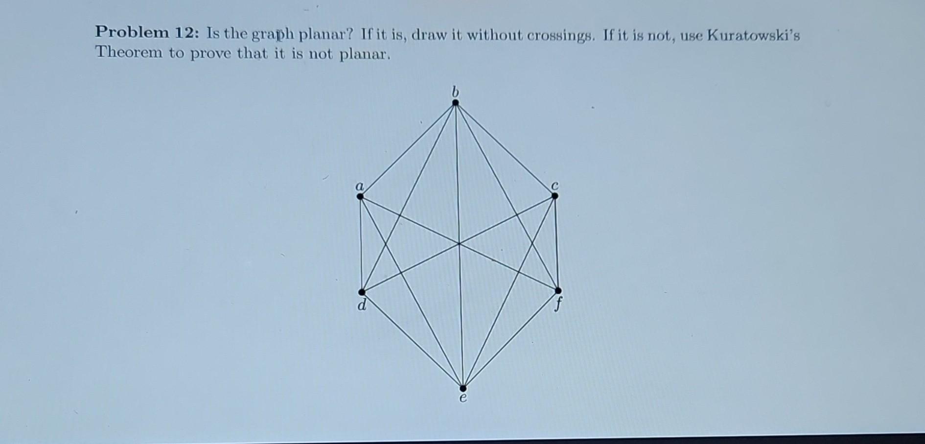 Solved Problem 12: Is the graph planar? If it is, draw it | Chegg.com