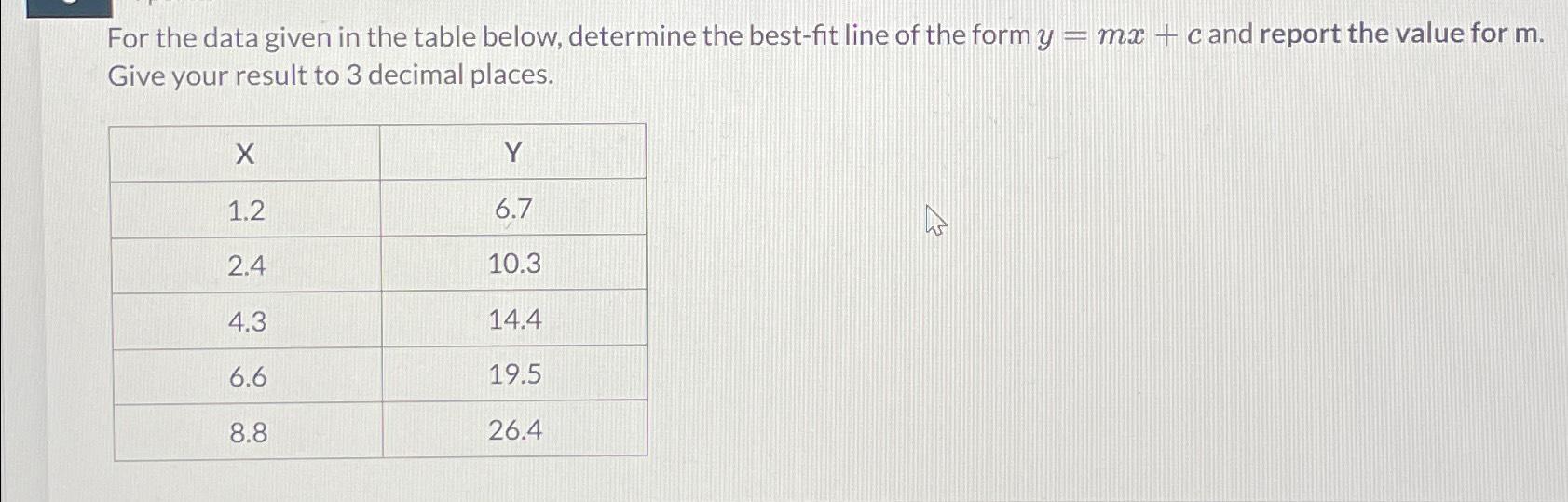 Solved For the data given in the table below, determine the | Chegg.com