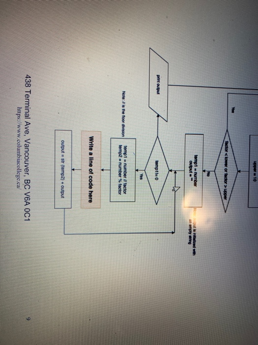 Solved nge Vancouver, Canada Problem4: Algorithm (15 points) | Chegg.com Solved nge Vancouver, Canada Problem4: Algorithm (15 points) | Chegg.com