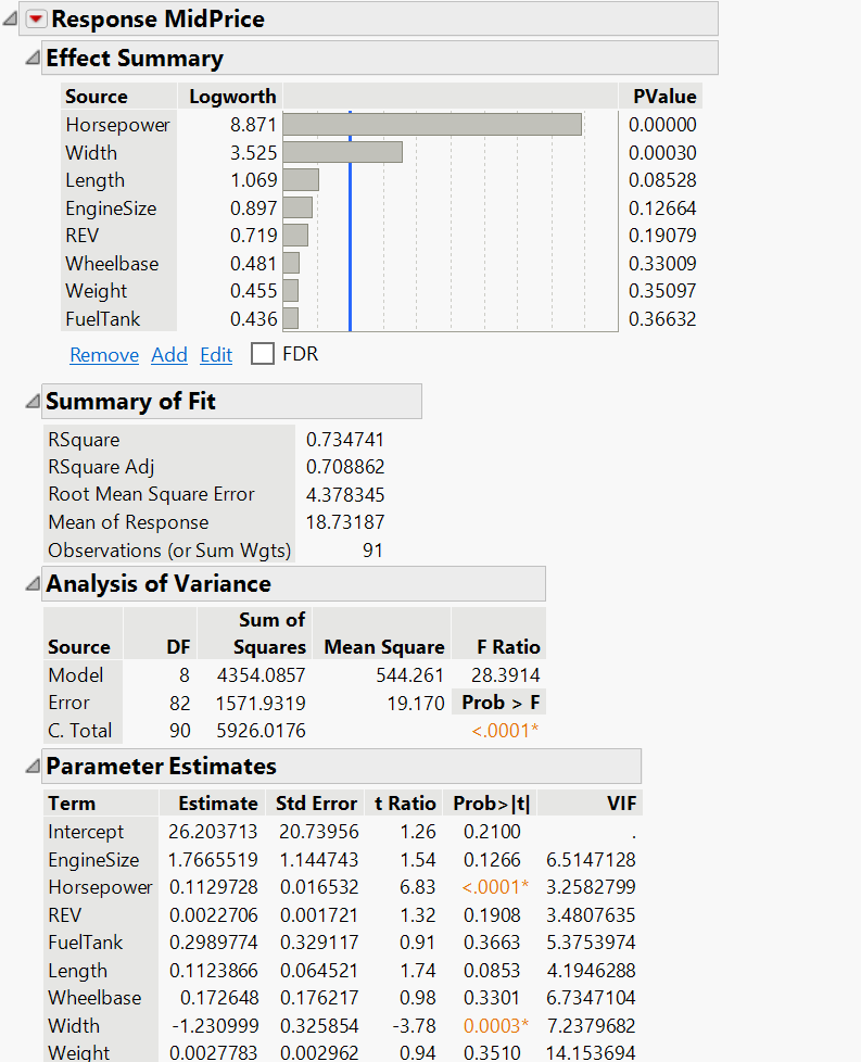 Solved Question 10The VIF for Engine Size found for the Full | Chegg.com