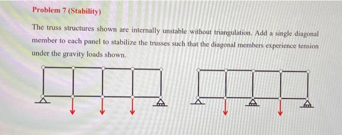 Solved The truss structures shown are internally unstable | Chegg.com