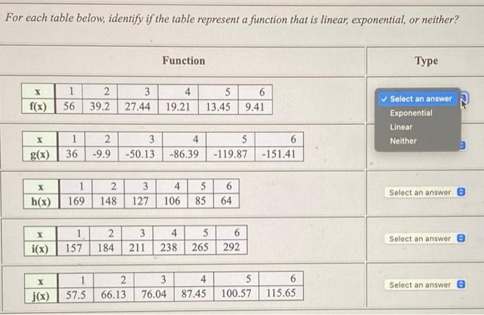 Solved For each table below, identify if the table represent | Chegg.com