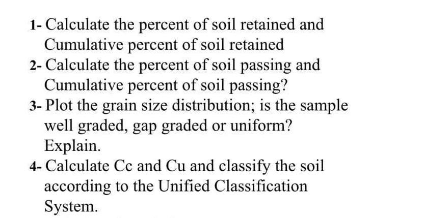 Solved Geotechnical Engineering Lab EXP.1: Soil Particles | Chegg.com