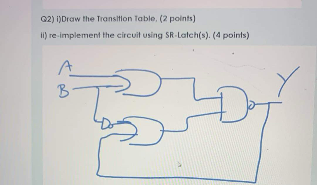 Solved Q2) ﻿i)Draw the Transition Table, (2 ﻿points)ii) | Chegg.com