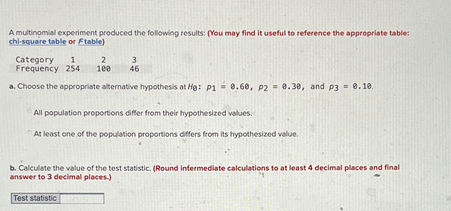 Solved A multinomial experiment produced the following | Chegg.com