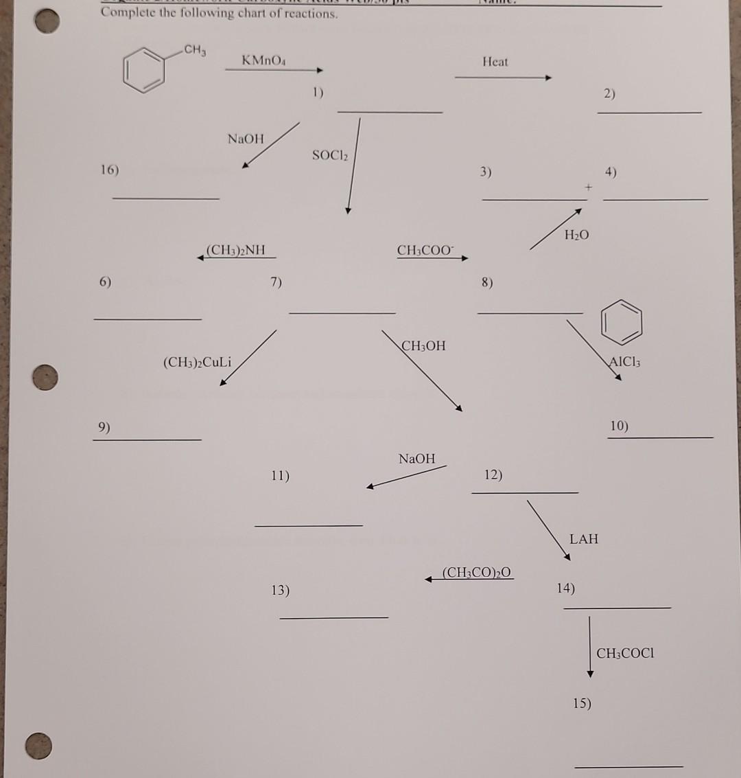 Solved Complete the following chart of reactions. 2) 16) 1) | Chegg.com