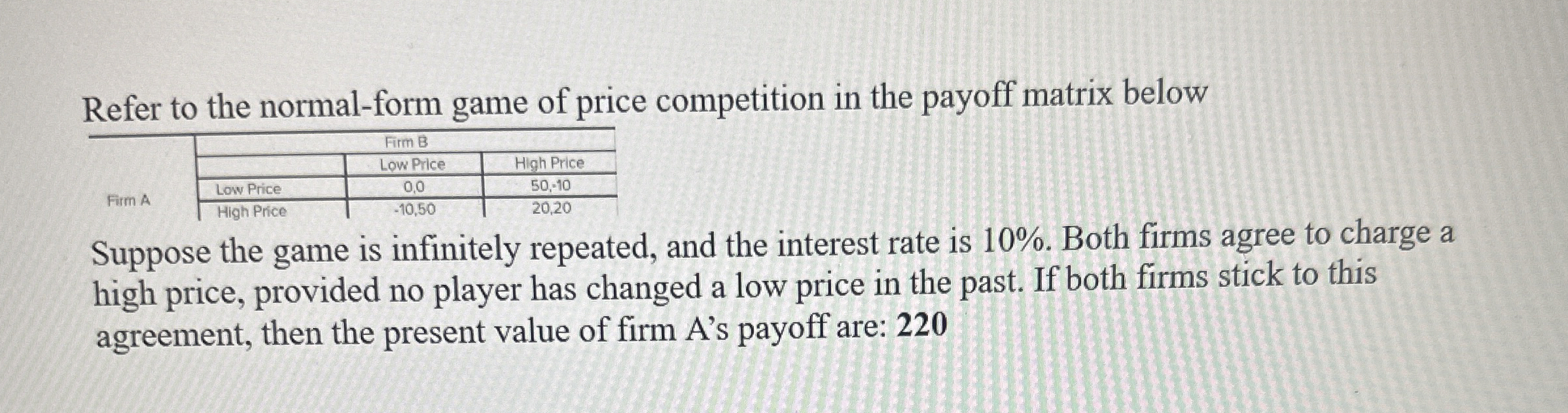 Solved Refer to the normal-form game of price competition in | Chegg.com