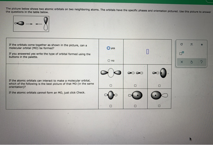 Solved The Picture Below Shows Two Atomic Orbitals On Two