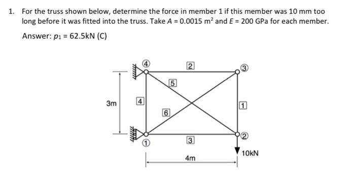 Solved solve using stiffness matrix method, do not use | Chegg.com