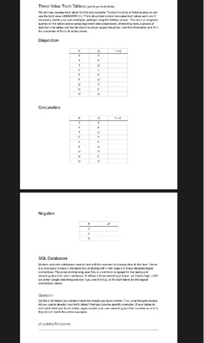 Solved Three-Value Truth Tables (2 points per truth table) | Chegg.com